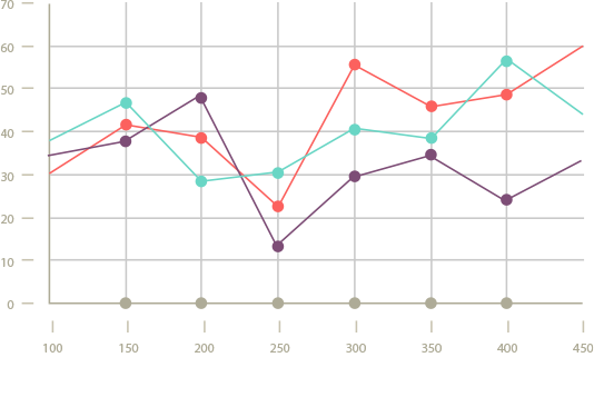 Snailworks - Mail Tracking, Visibility & Delivery